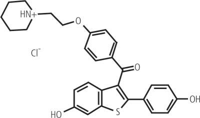Raloxifene: definizione e significato medico | Corriere Salute