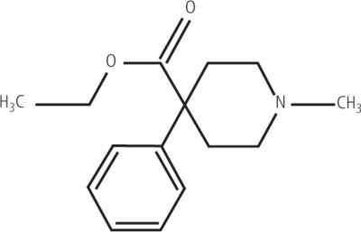 Meperidina: definizione e significato medico | Corriere Salute