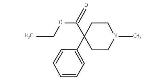 Meperidina: definizione e significato medico | Corriere Salute